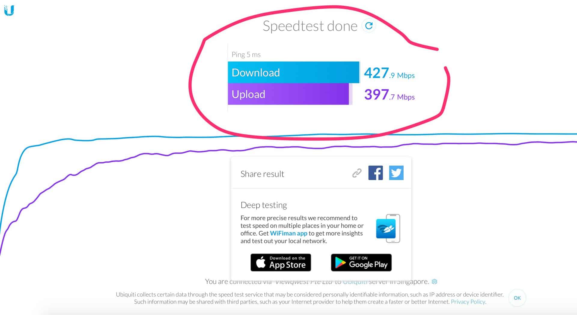 EdgeRouter X Hardware Offloading : Do This Before Using The Good Router